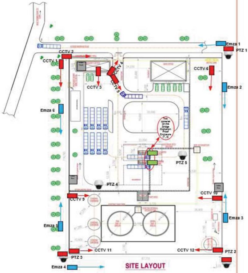 Autonomies remote observation system – SSL